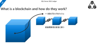Azure SQL Database Ledger & SQL Server 2022 Ledger | PPT