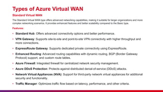 Introduction to Azure Virtual WAN Presentation | PPTX