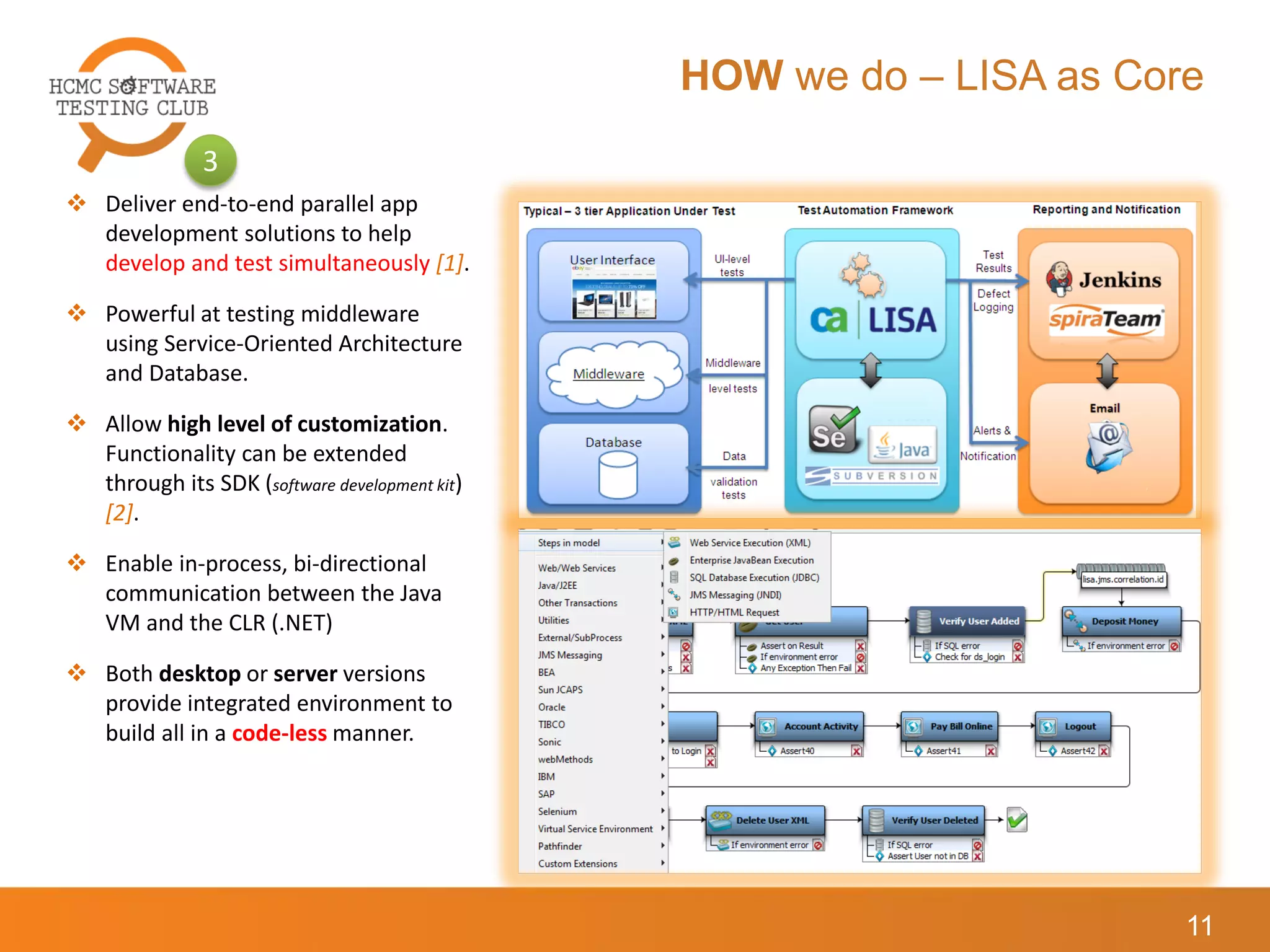 Introduction to Back End Automation Testing - Nguyen Vu Hoang, Hoang ...