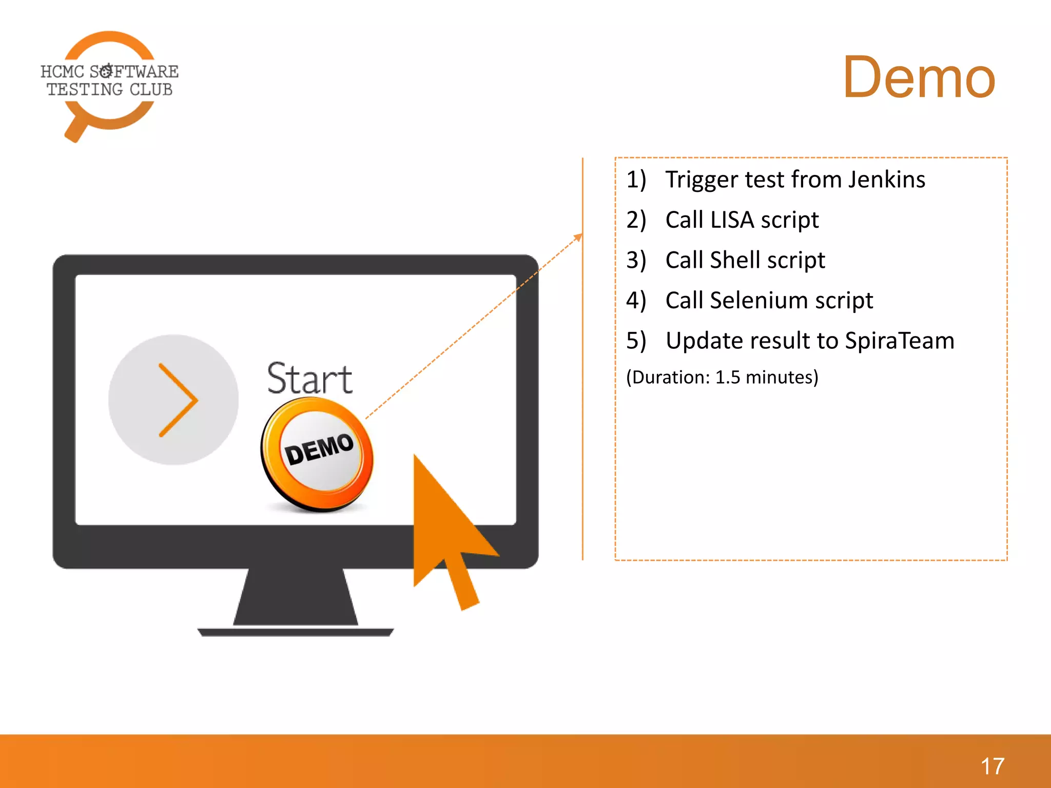 Introduction to Back End Automation Testing - Nguyen Vu Hoang, Hoang ...