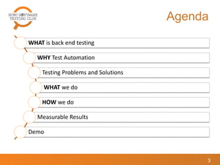 Introduction to Back End Automation Testing - Nguyen Vu Hoang, Hoang ...