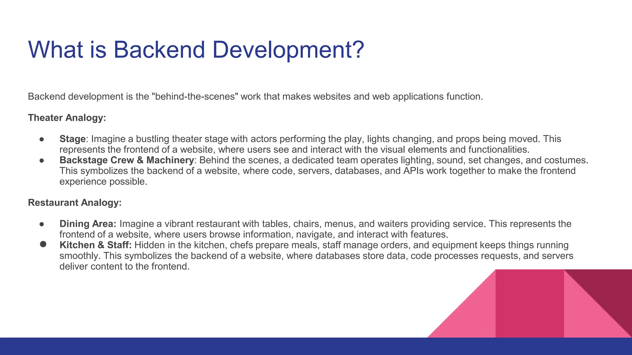 Introduction to Backend Development (1).pptx Introduction to Backend Development (1).pptx