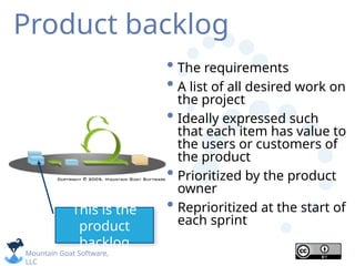 Introduction to Backlog in Software Engineering.pptx