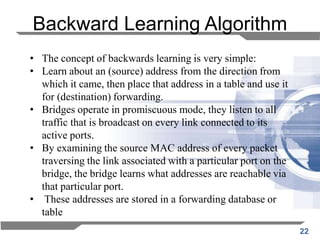 Introduction to backwards learning algorithm | PPTX
