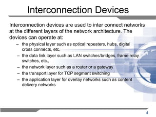 Introduction to backwards learning algorithm | PPTX