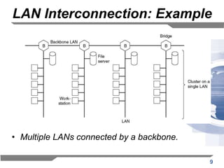 Introduction to backwards learning algorithm | PPTX