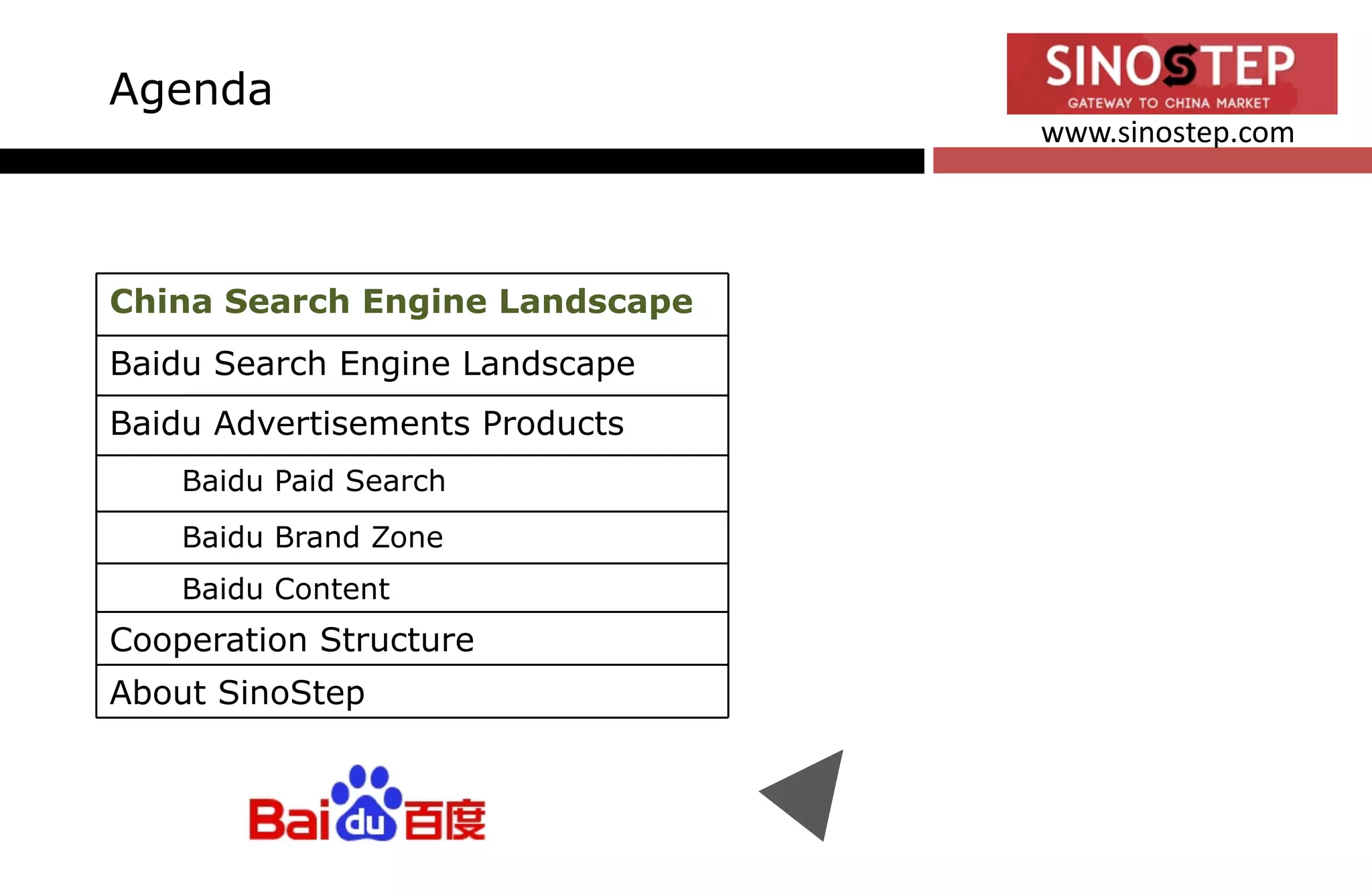Introduction to Baidu Advertisements Products and Baidu PPC Services | PPT