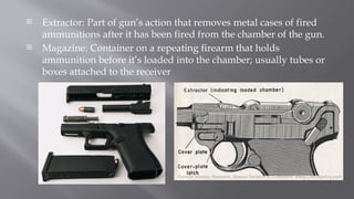 Introduction to ballistics and basic parts of firearm.pptx