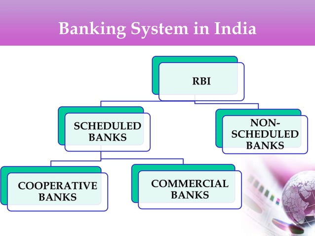 Introduction to Banking System in India.ppt