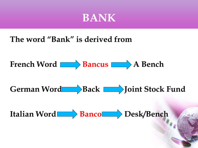 Introduction to Banking System in India.ppt