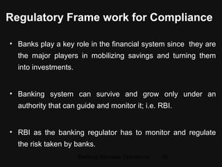 Introduction to banking operations | PPT