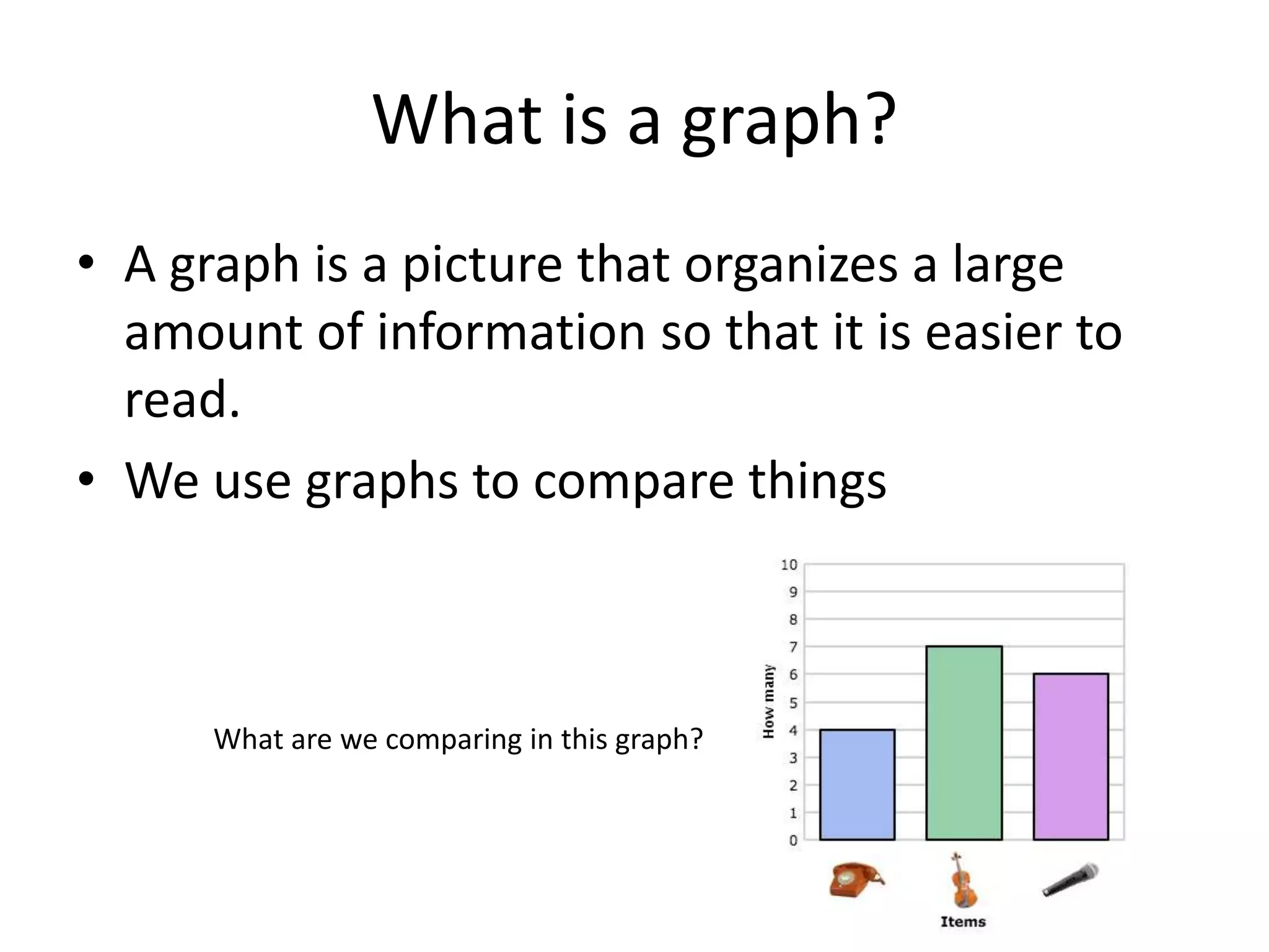 IntroductiontoBarGraphs-1.pptx