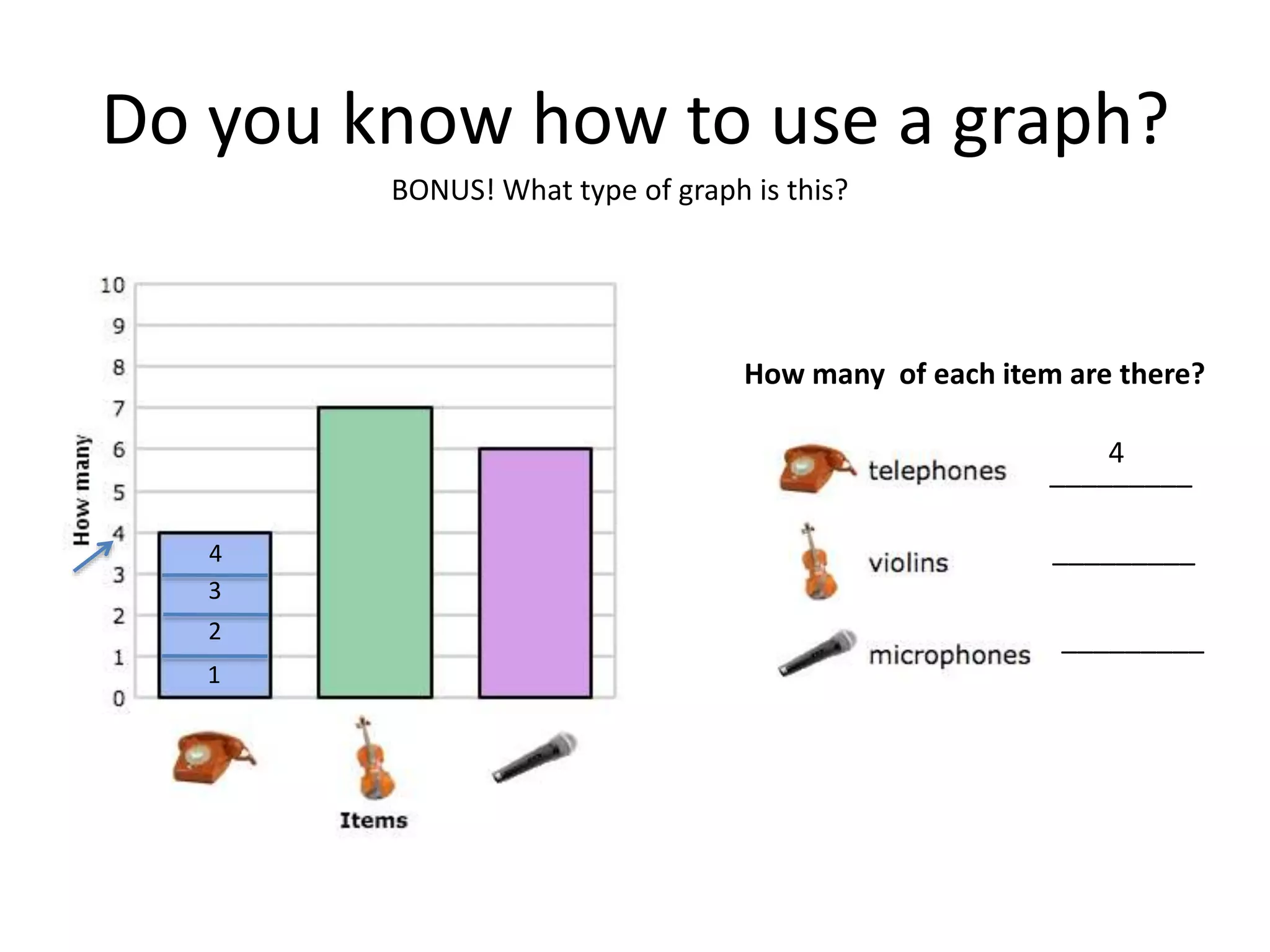 IntroductiontoBarGraphs-1.pptx