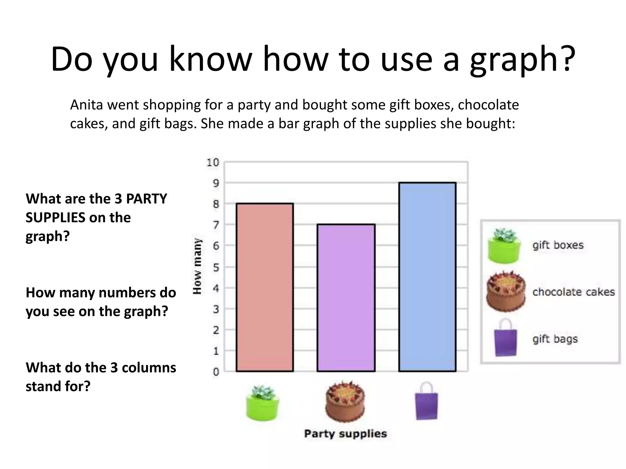 IntroductiontoBarGraphs-1.pptx