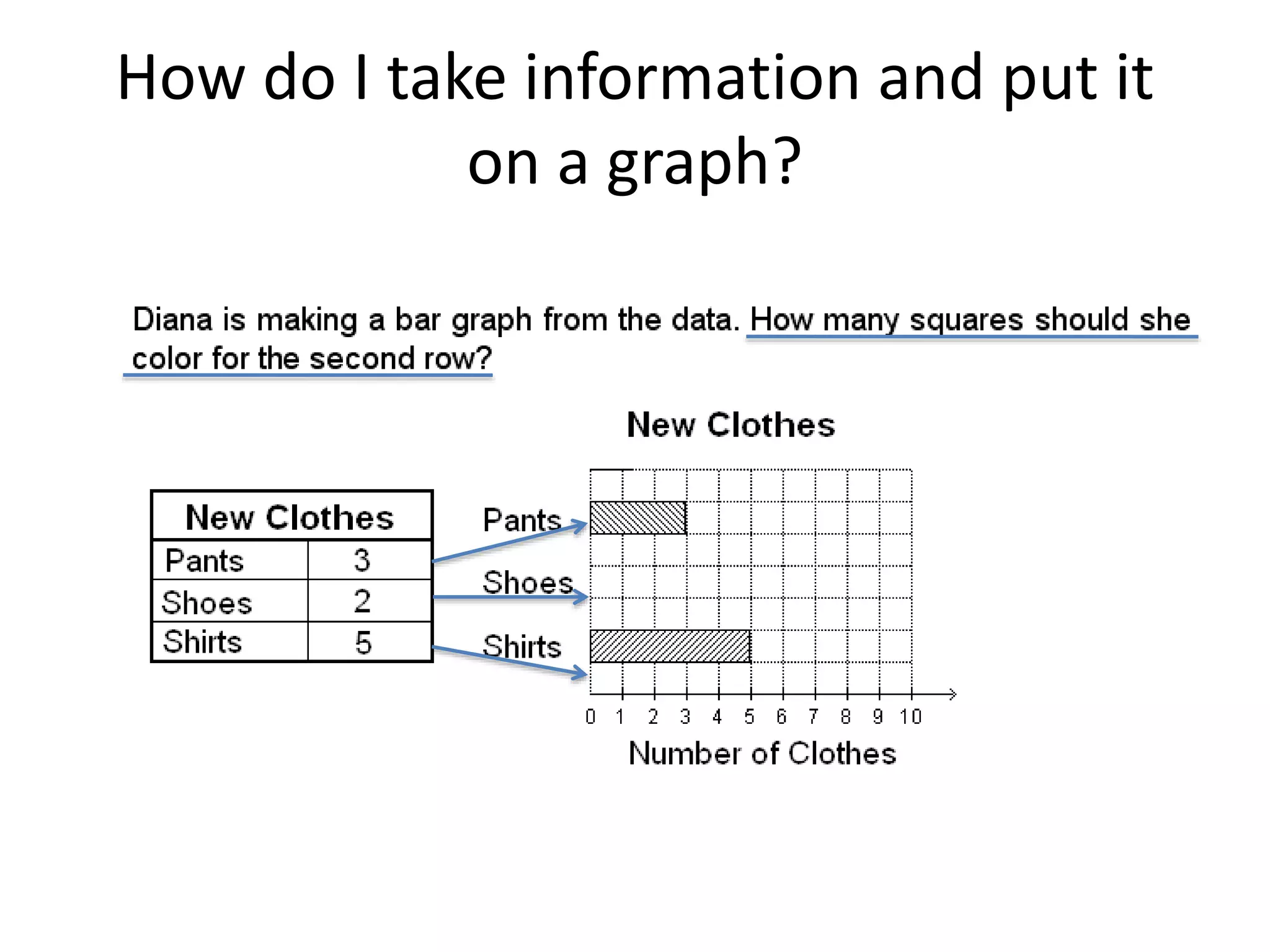 IntroductiontoBarGraphs-1.pptx
