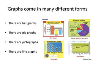 IntroductiontoBarGraphs-1.pptx