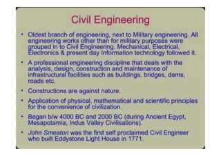 introduction to basic civil engineering_123952.pdf