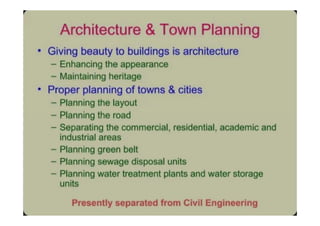 introduction to basic civil engineering_123952.pdf