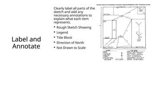 Introduction to Basic Crime Scene Sketch.pptx