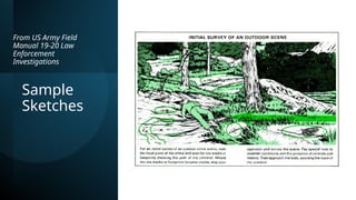 Introduction to Basic Crime Scene Sketch.pptx