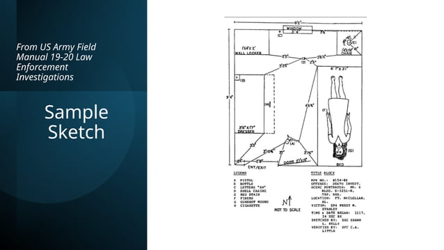 Introduction to Basic Crime Scene Sketch.pptx