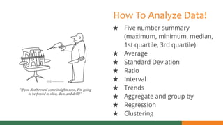 Introduction to basic data analytics tools | PDF