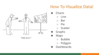 Introduction to basic data analytics tools | PDF