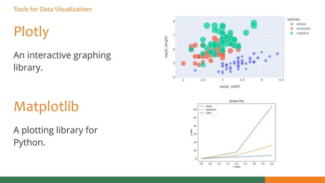Introduction to basic data analytics tools | PPT