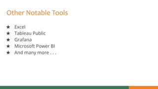 Introduction to basic data analytics tools | PDF