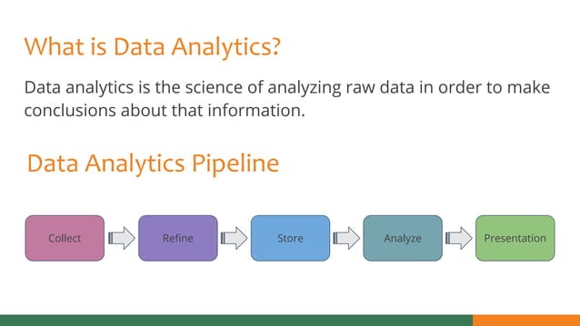 Introduction to basic data analytics tools | PDF