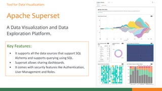 Introduction to basic data analytics tools