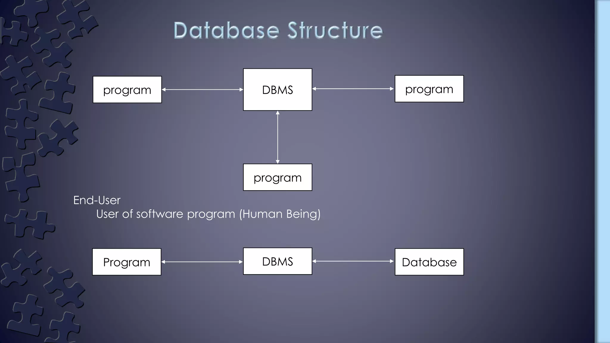 Introduction to basic database concepts | PPTX