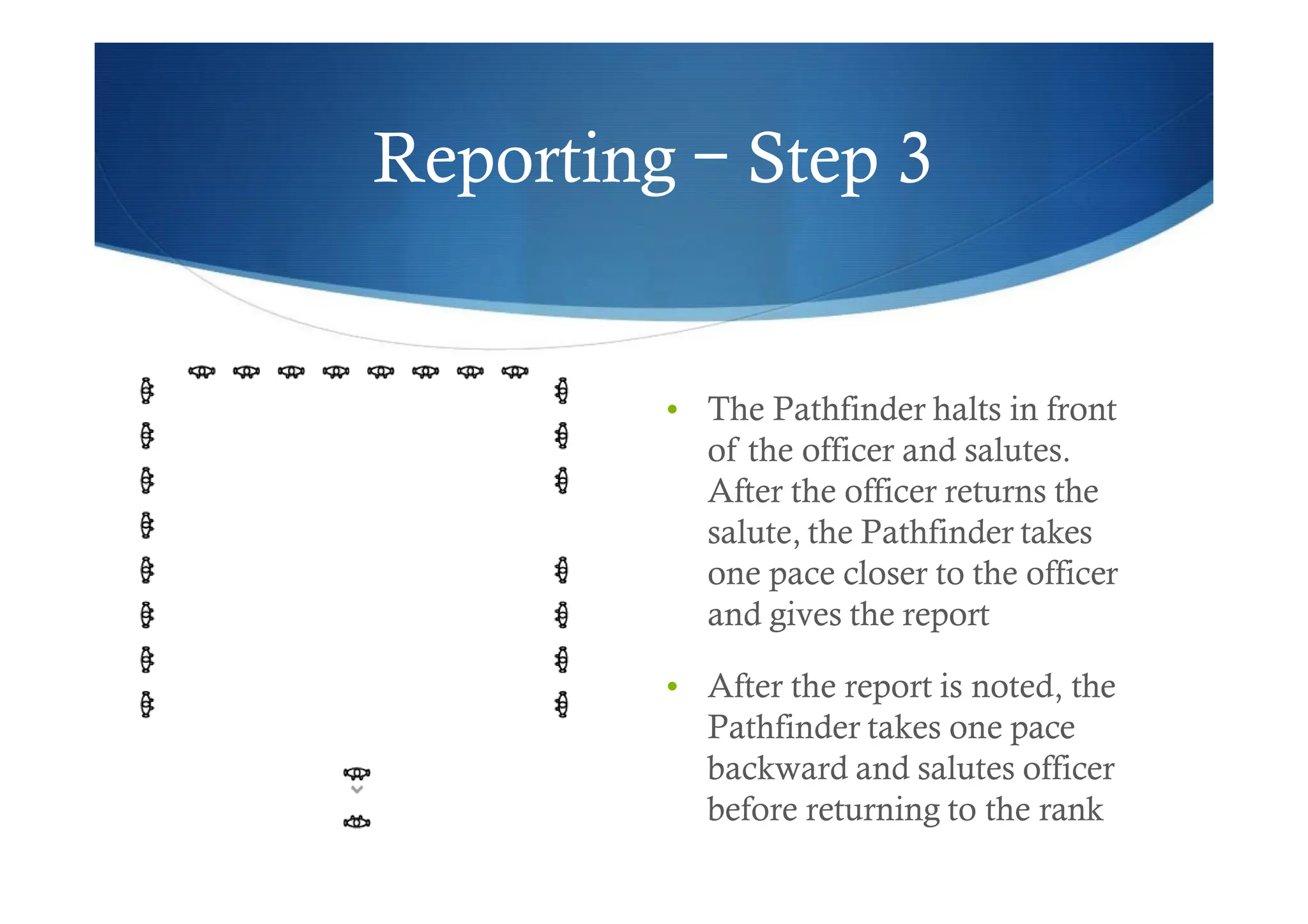 Introduction to Basic Drill and Ceremonies.pdf