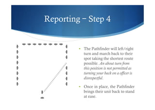 Introduction to Basic Drill and Ceremonies.pdf