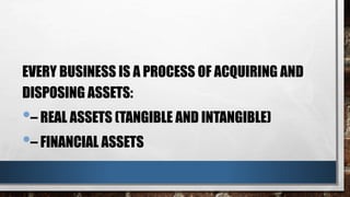 Introduction to Basic Finance | PPTX
