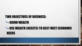 Introduction to Basic Finance | PPTX