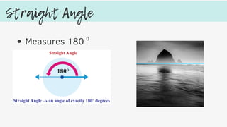 Introduction to Basic Geometry | PDF