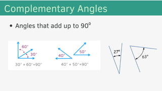 Introduction to Basic Geometry | PDF