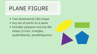 Introduction to Basic Geometry | PDF