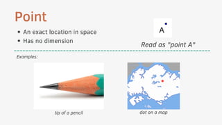 Introduction to Basic Geometry | PDF
