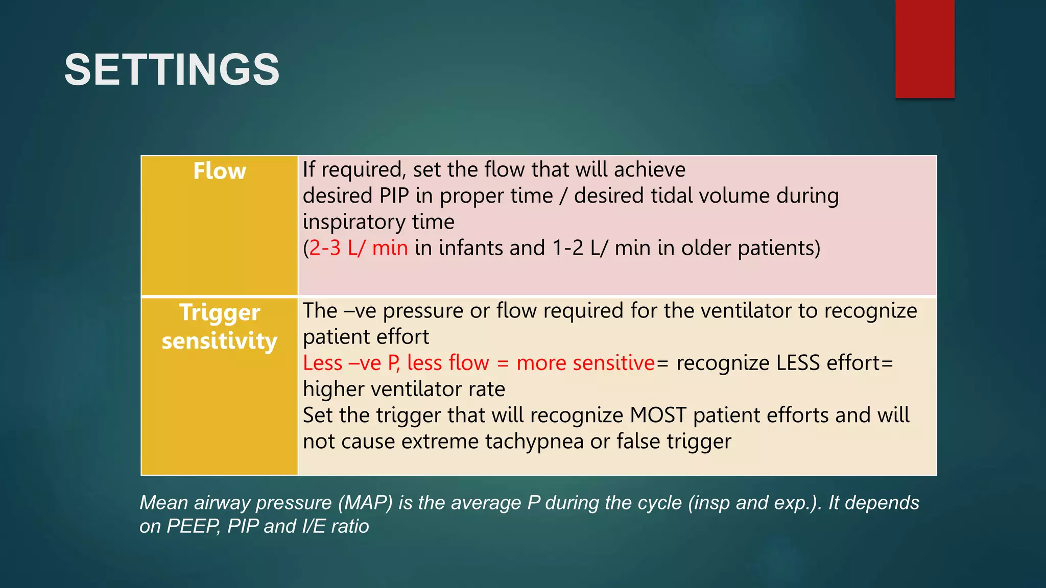 INTRODUCTION TO basic MECHANICAL VENTILATION 2.pptx