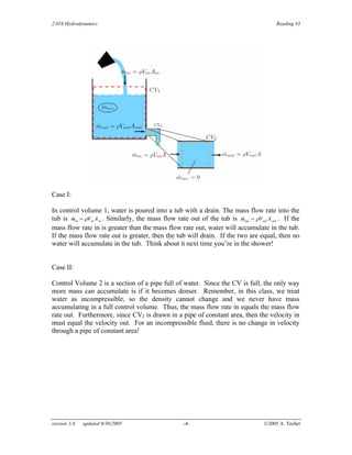 Introduction to basic principles of fluid mechanics | PDF