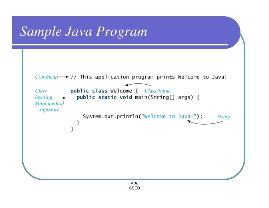 Introduction to basics of java Introduction to basics of java