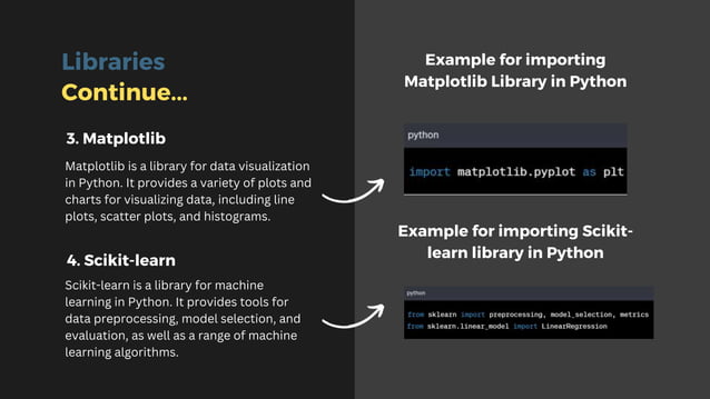 Introduction to Basics of Python | PPTX