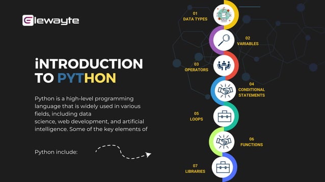 Introduction to Basics of Python | PPTX