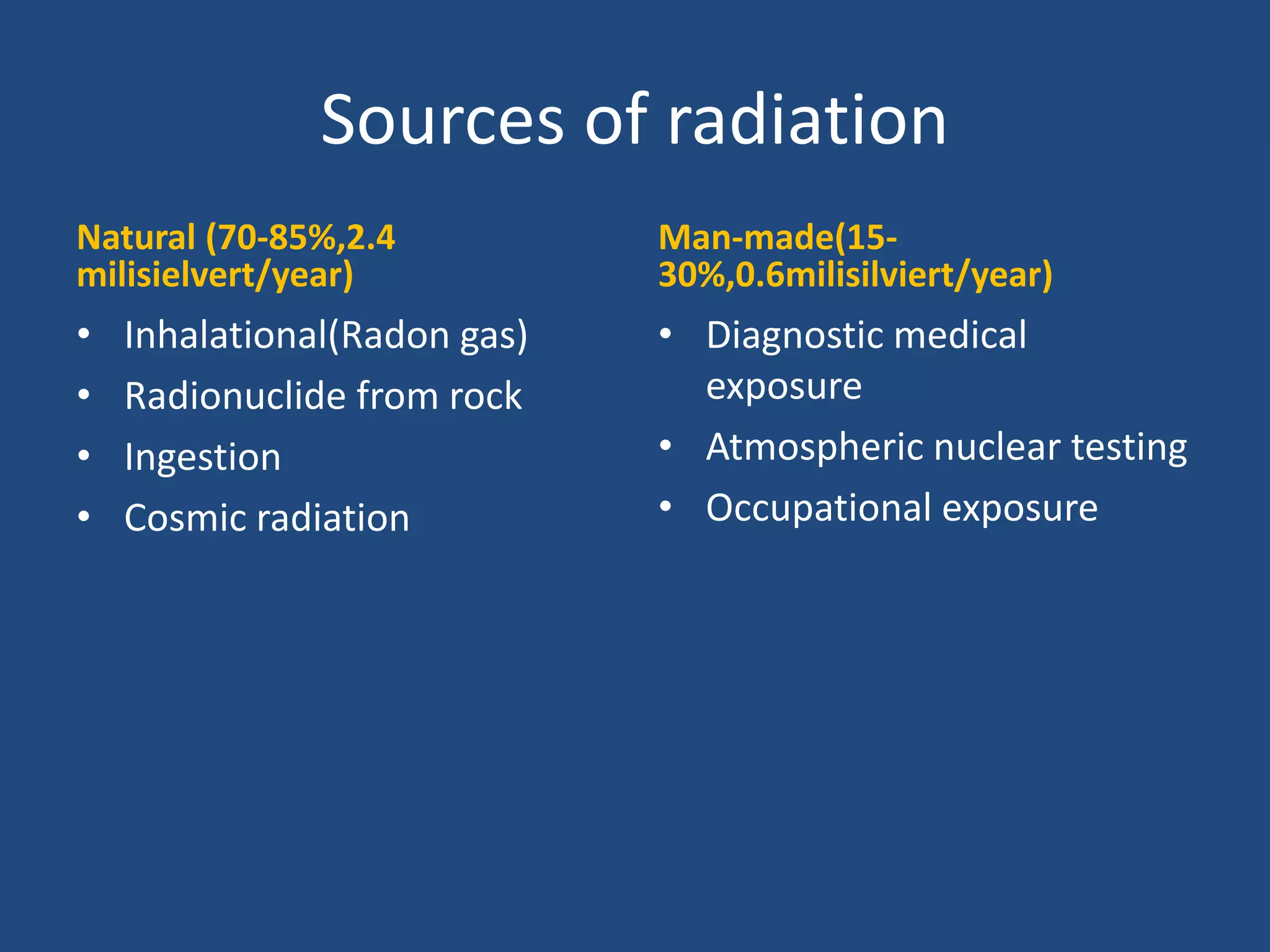 Introduction to basics of radiology | PPTX