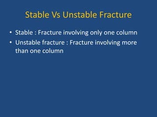 Introduction to basics of radiology | PPT