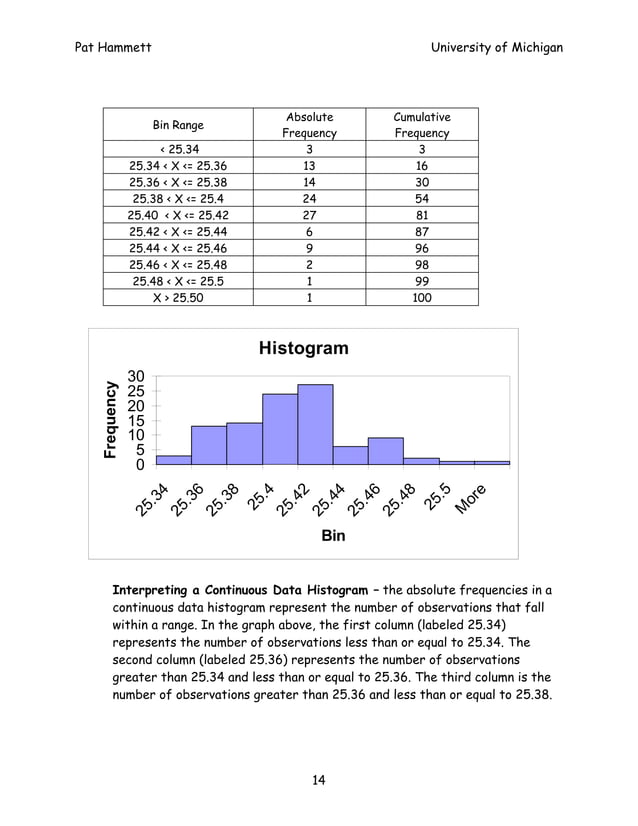Introduction to basic statistics | PDF