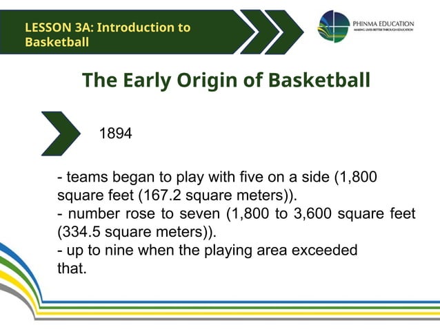 About the Introduction to Basketball.pptx