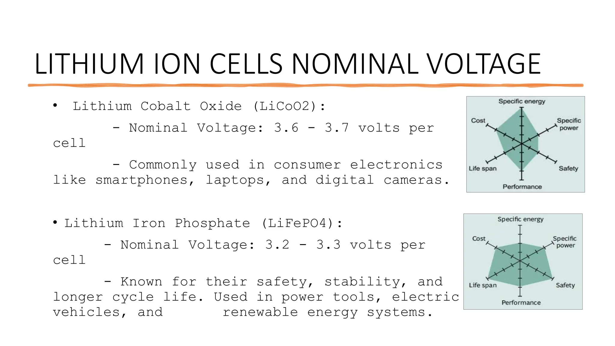 INTRODUCTION TO BATTERIES OF ELECTRIC VEHICLE SYSTEMS | PPTX